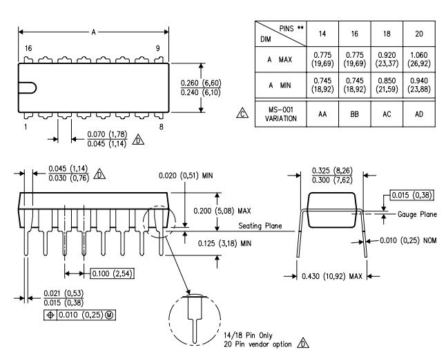 CD4042BE D Latch: What You Need to Know | Easybom