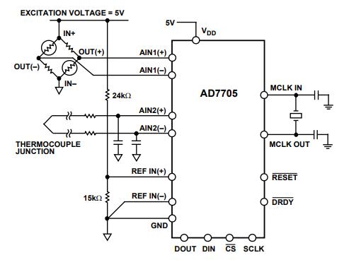 AD7705 Analog-to-Digital Converter: Circuit, Datasheet, and Application ...