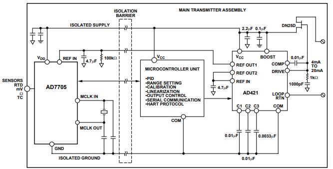 AD7705 Analog-to-Digital Converter: Circuit, Datasheet, and Application ...