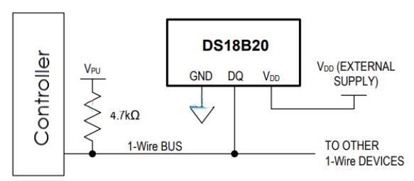 DS18B20 Temperature Sensor: Circuit, Pinout, and Datasheet | Easybom