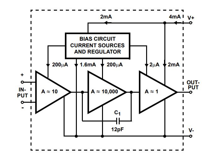 CA3240 Datasheet, PDF, Pinout | Easybom