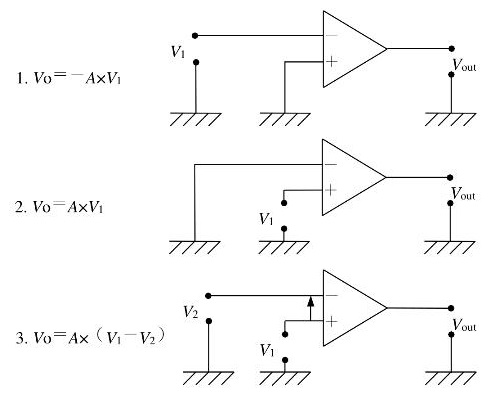 LM741 Operational Amplifier: Pinout, Application, and Datasheet | Easybom