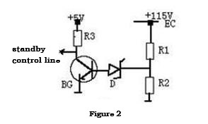 All You Need to Know about Zener Diode | Easybom