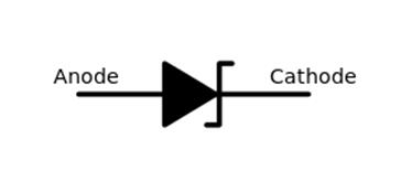 All You Need to Know about Zener Diode | Easybom