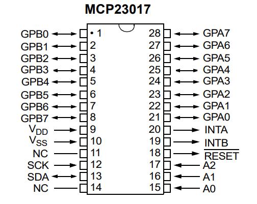 MCP23017 Datasheet, PDF: What is an I/O Expander? | Easybom