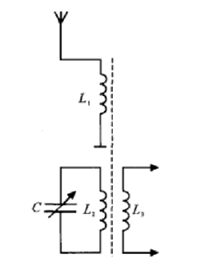 LC Circuit Basics: Working and Application | Easybom
