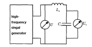 LC Circuit Basics: Working and Application | Easybom
