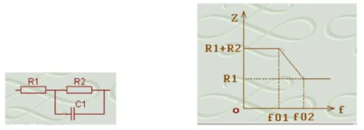 RC Circuit Analysis: Formula, Classification, and Application Circuit ...