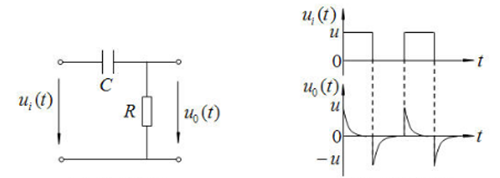 RC Circuit Analysis: Formula, Classification, and Application Circuit ...