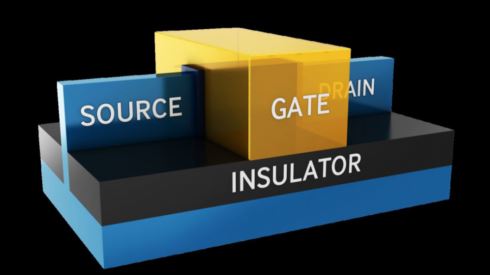 FinFET: A Comprehensive Understanding of It | Easybom