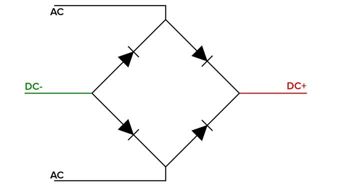 RB156 Bridge Rectifier Feature, Application and Datasheets | Easybom