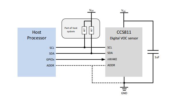 CCS811 Air Quality Gas Sensor Module Feature, Application and ...