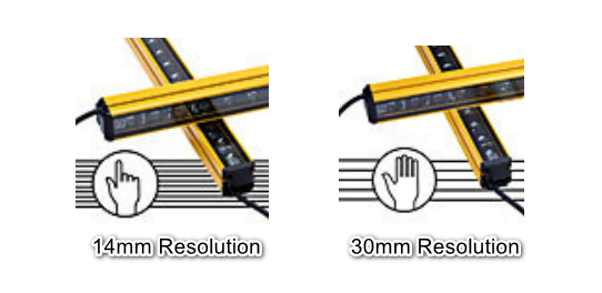 What is a Safety Light Curtain? | Easybom