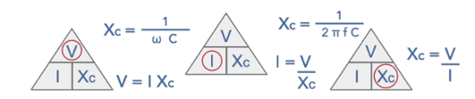 Capacitive Reactance | Basic Electronics Guide | Easybom