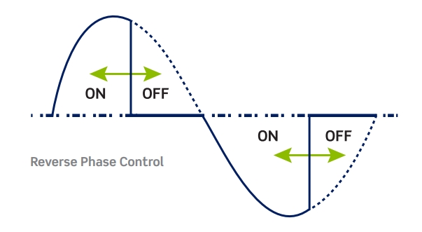 3-Way Dimmer Switch: Basics, Wiring, Installation | Easybom