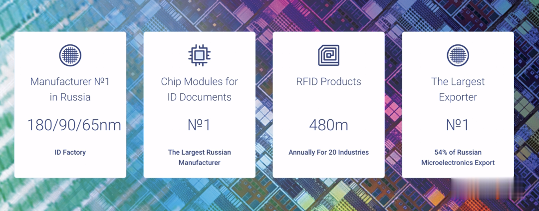 Russia Build Lithography Machine from Scratch for US Cuts off Supply of ...