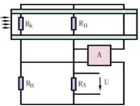 Mass Air Flow Sensor: All You Need to Know | Easybom