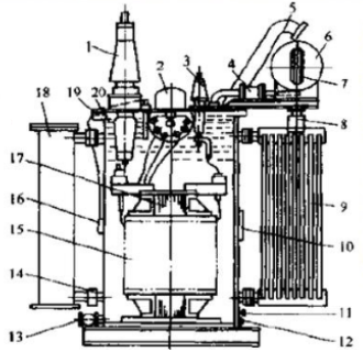 Power Transformer: A Basic Electronic Tutorial | Easybom