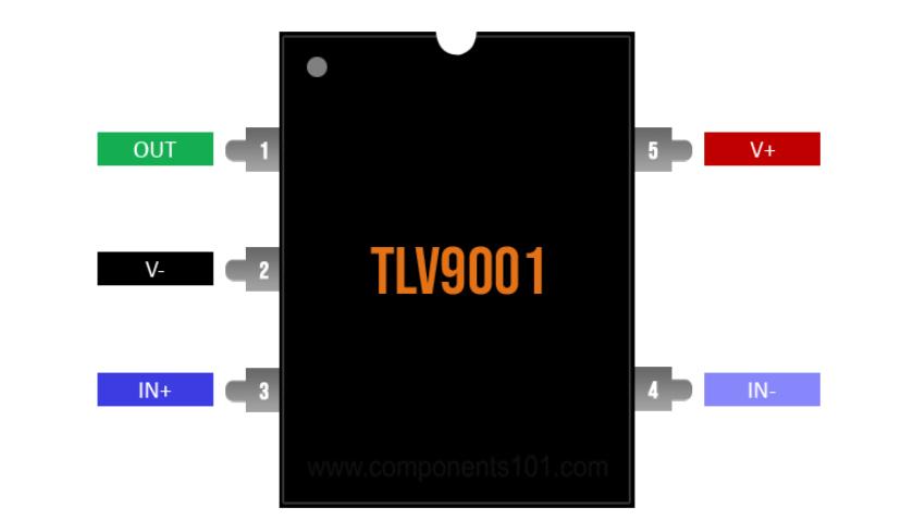 TLV9001 Operational Amplifier: Datasheet, Pinout, Circuit, Equivalent ...