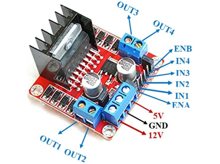 L298N Motor Driver: Dual H Bridge DC Stepper For Arduino, Datasheet ...