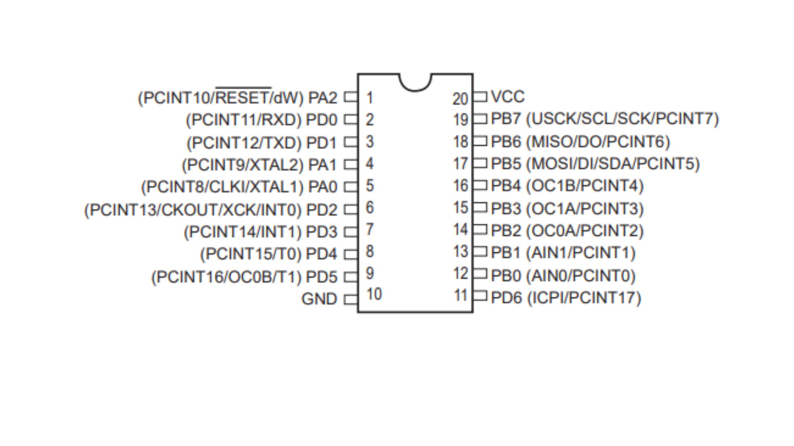 ATtiny2313: Microcontroller, High-Performance, Pinout, Microchip | Easybom