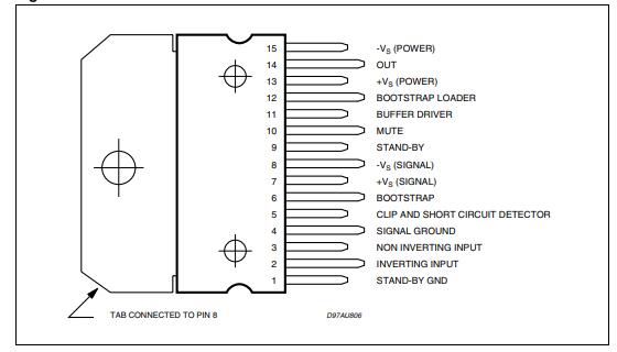 TDA7293 vs TDA7294 Audio Power Amplifier: What is the difference? | Easybom