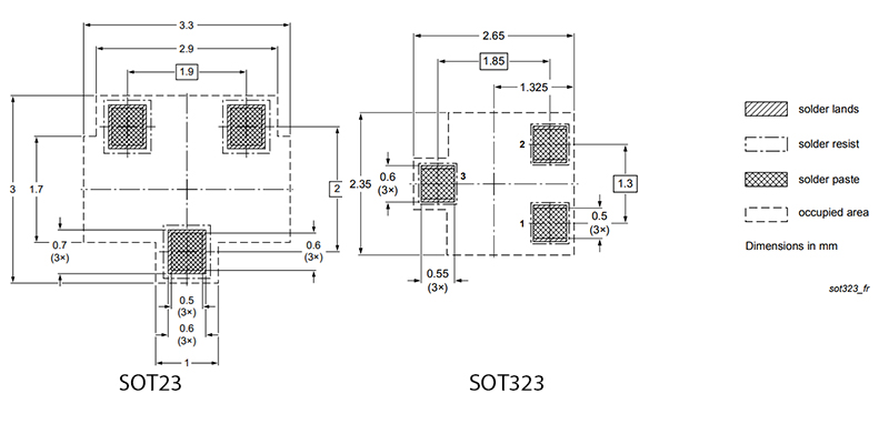 SOT23 VS. SOT323：Is SOT23 The Same As SOT323? | Easybom