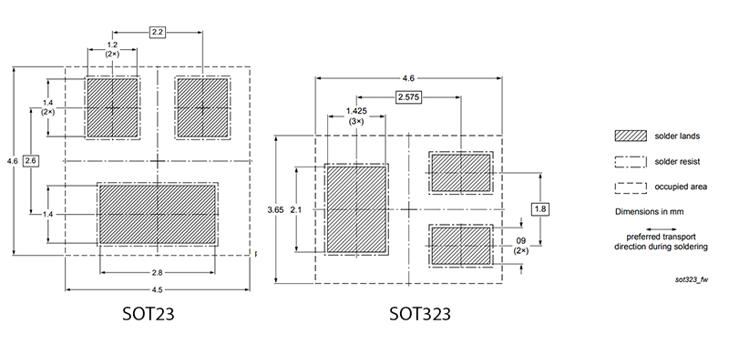 SOT23 VS. SOT323：Is SOT23 The Same As SOT323? | Easybom