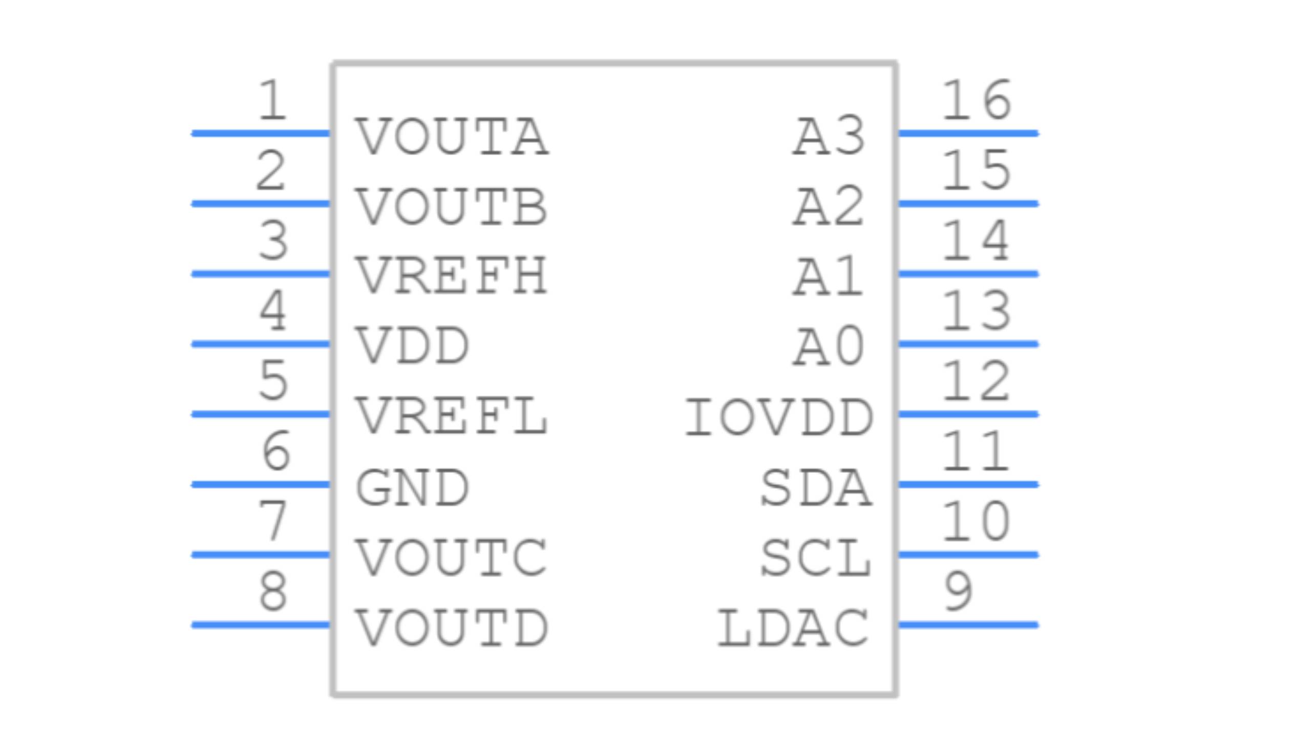DAC6573: 10-Bit, DAC, Equivalents | Easybom