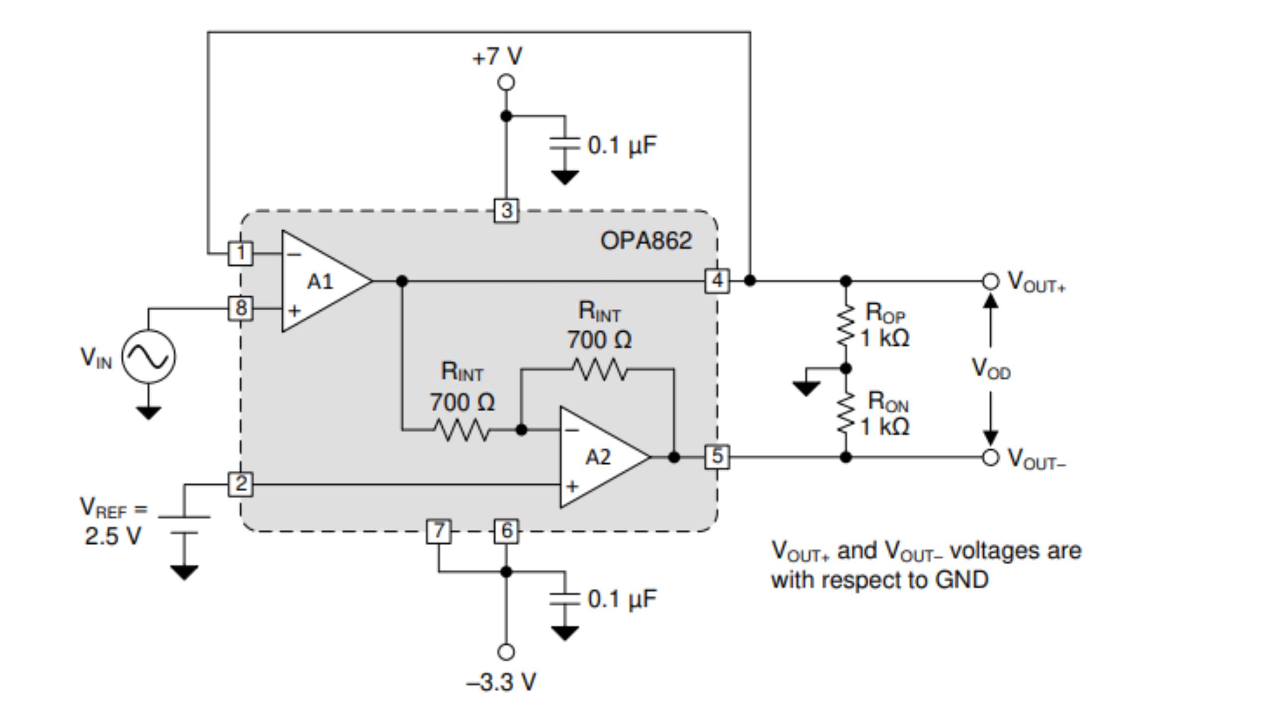 OPA862：ADC, Converter, Pinout | Easybom