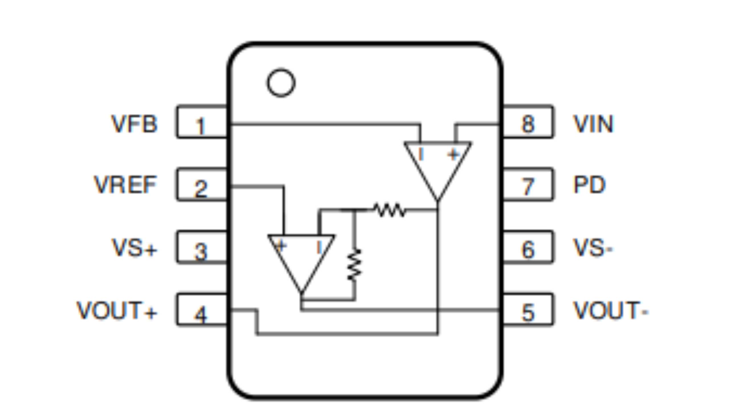 OPA862：ADC, Converter, Pinout | Easybom