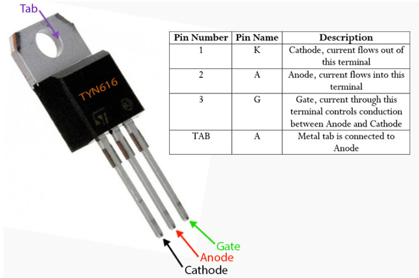 TYN616 SCR:TYN616 Equivalent, TYN616 Circuits, TYN616?Datasheet | Easybom