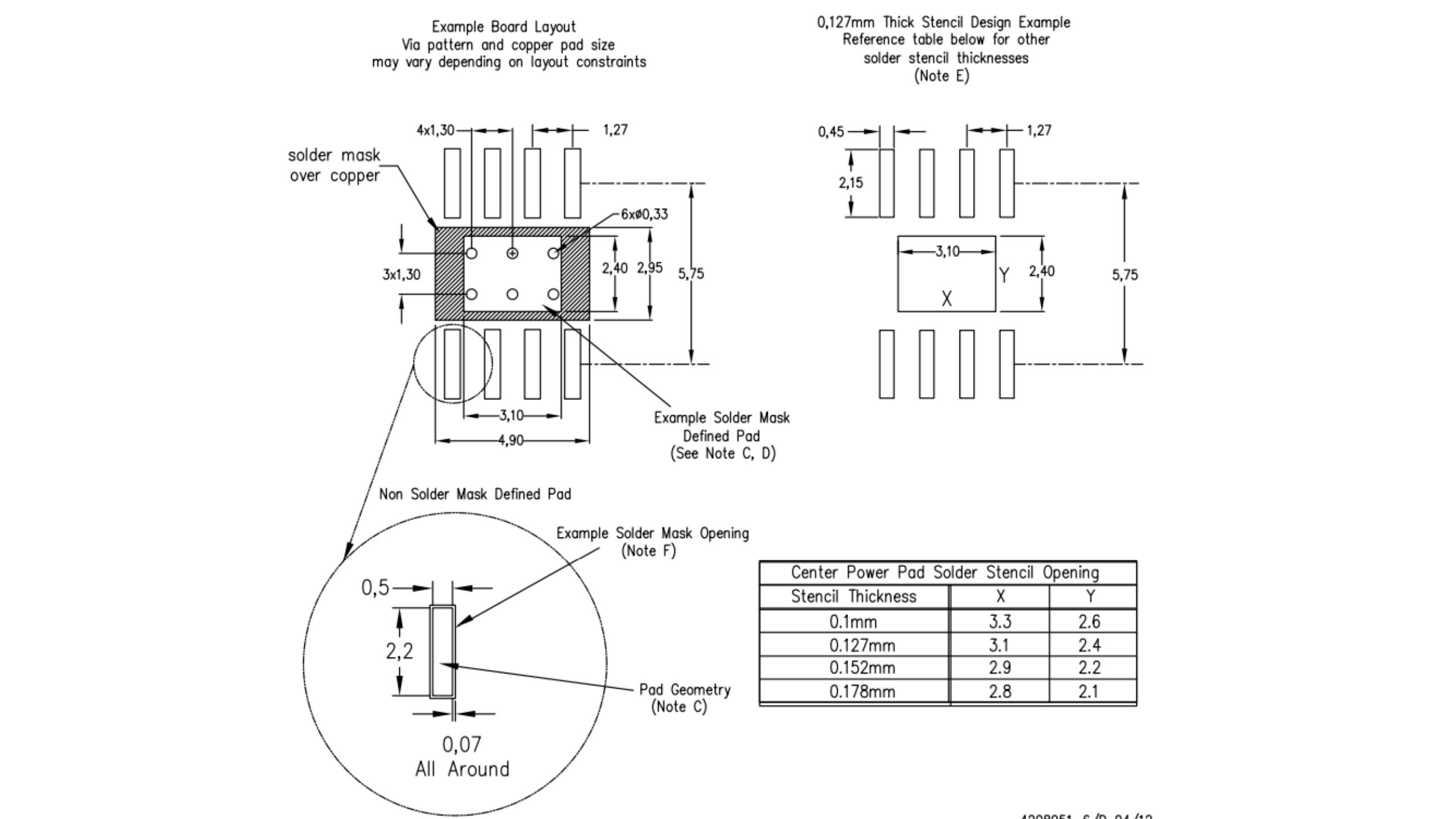 LM5164: Buck Converter, Pinout | Easybom