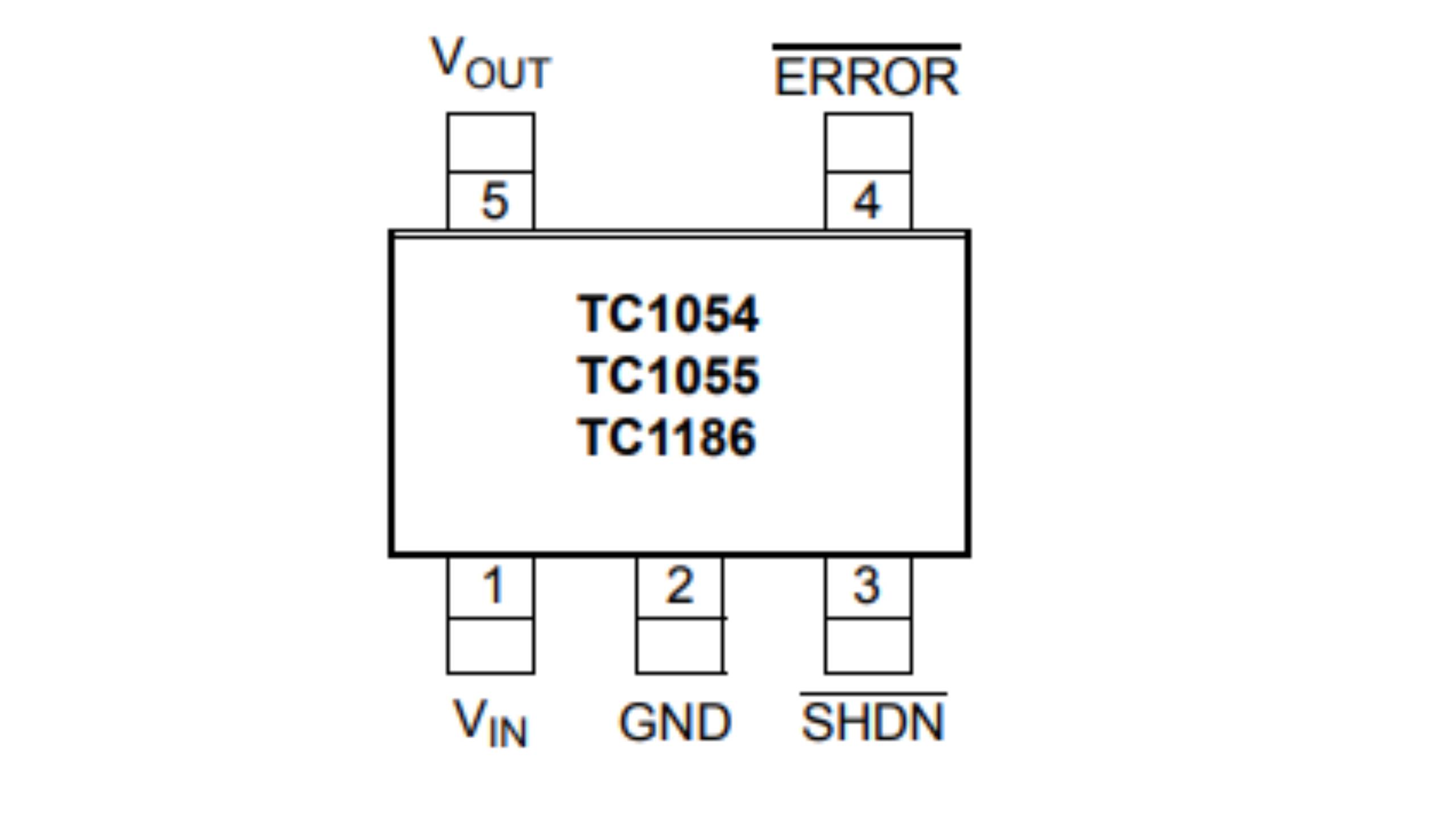 TC105: Regulators, CMOS, Pinout | Easybom