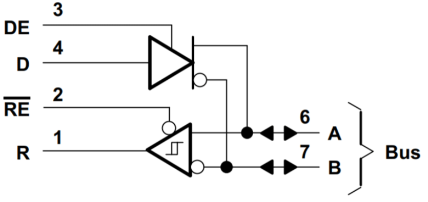 SN75176BP Bus Transceiver | Easybom