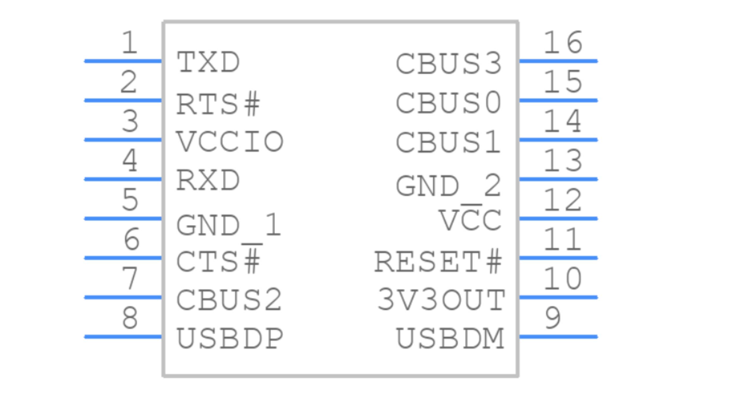 FT230XS: UART, Microprocessor, Pinout | Easybom