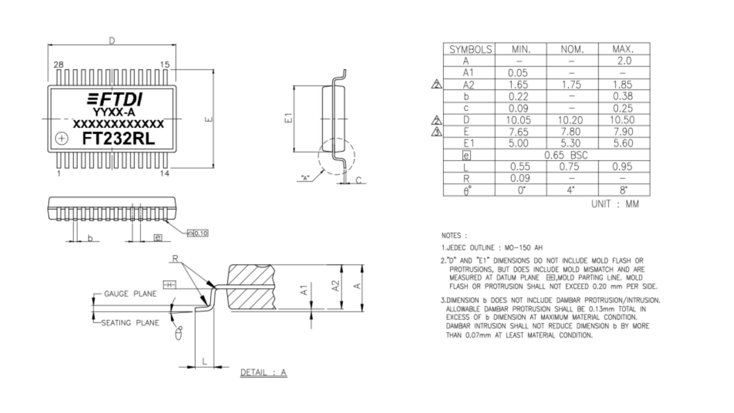 FT232RQ: Resistors, USB, Features | Easybom