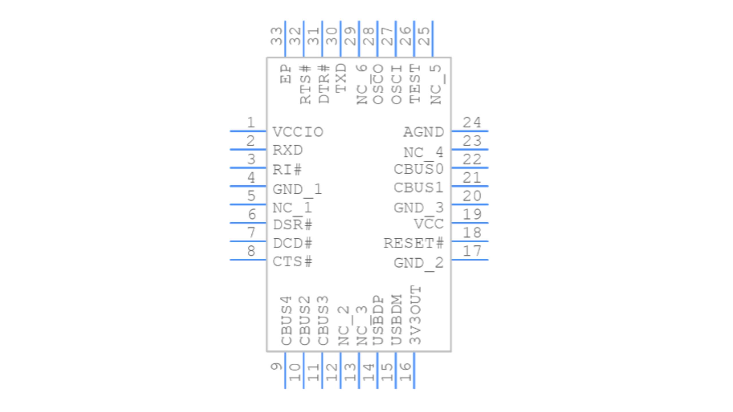 FT232RQ: Resistors, USB, Features | Easybom