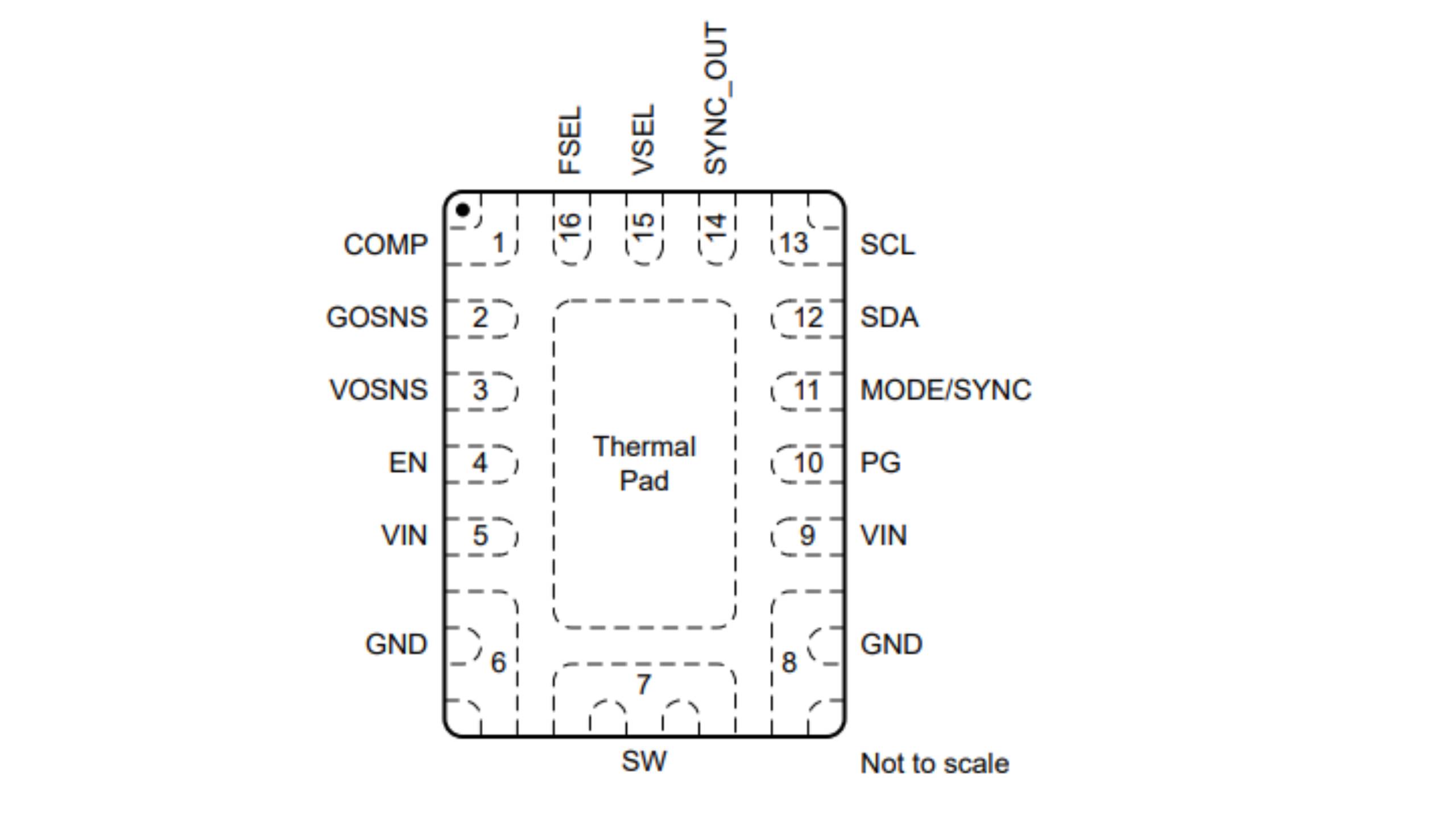 TPS628: DC/DC converters, Pinout, Features | Easybom