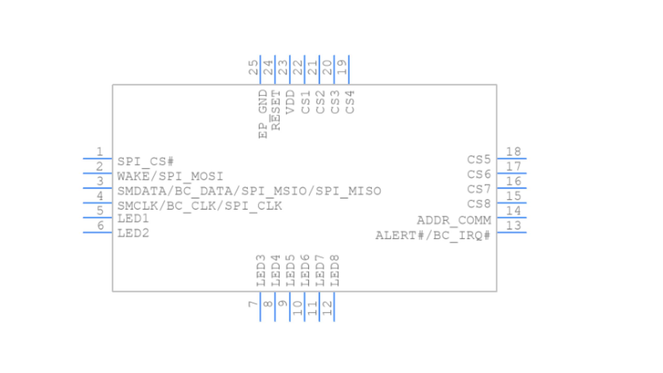 CAP1188： RightTouch? Technology, Datasheet | Easybom