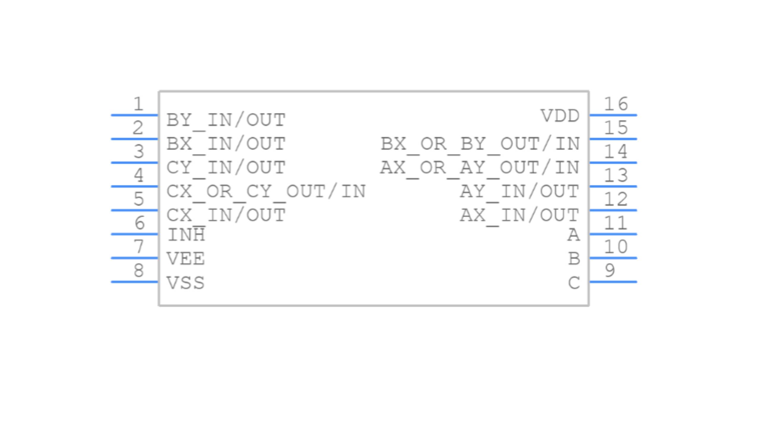 CD4053BE: Pinout, Features | Easybom