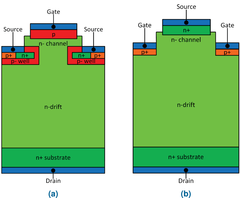 Role of Solid-State Circuit Breakers in Power Grid Protection | Easybom
