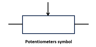 The Best Tutorial of Variable Resistor | Easybom