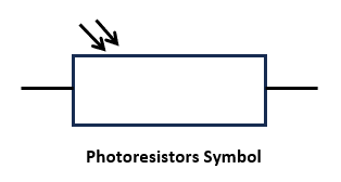 The Best Tutorial of Variable Resistor | Easybom