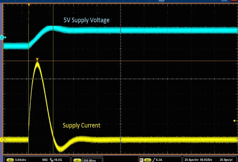 The Best Tutorial of Transient Voltage Suppressor | Easybom