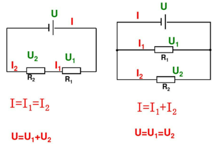 Parallel And Series Resistor Calculator | Easybom